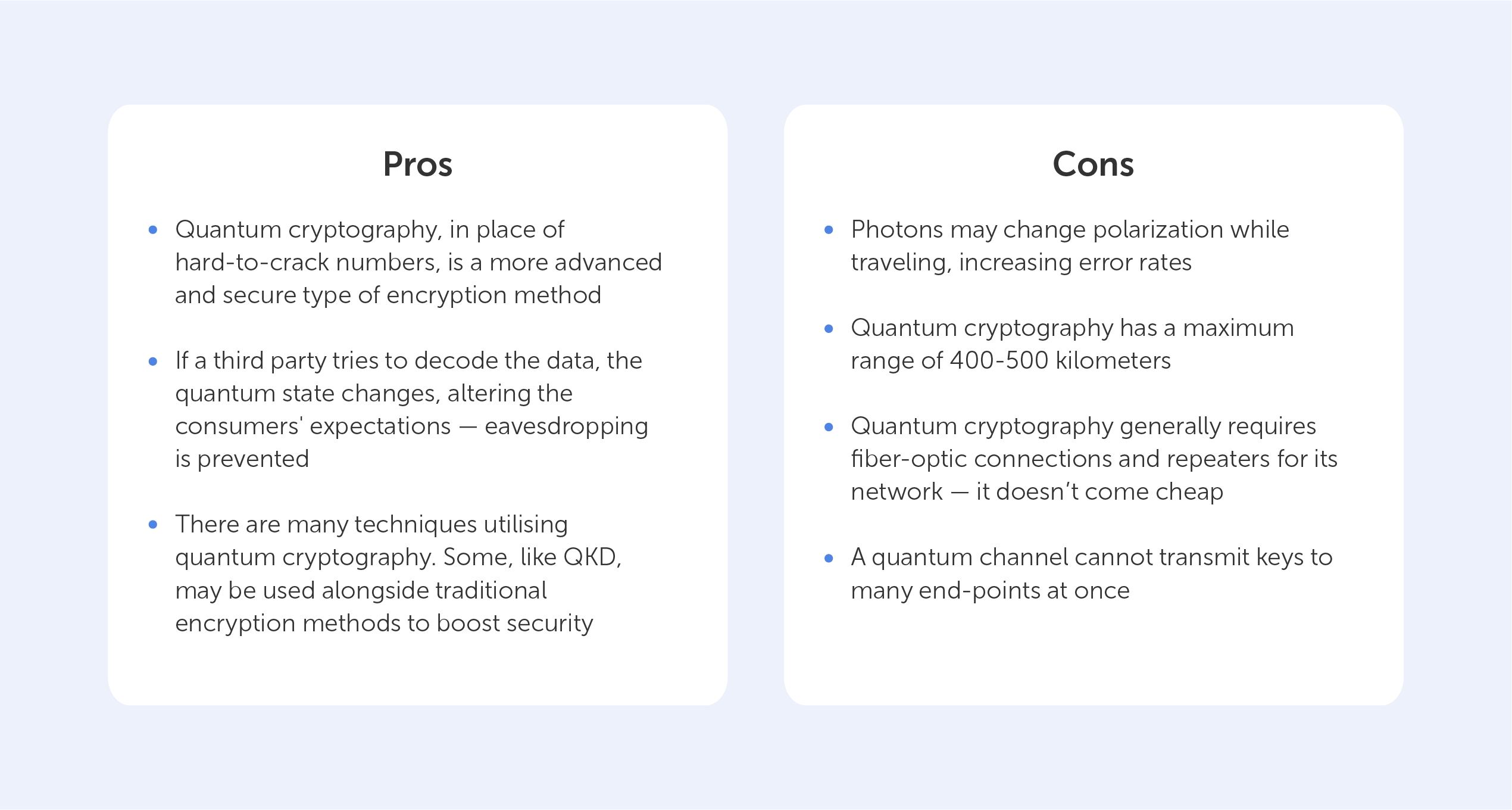 What is quantum cryptography?